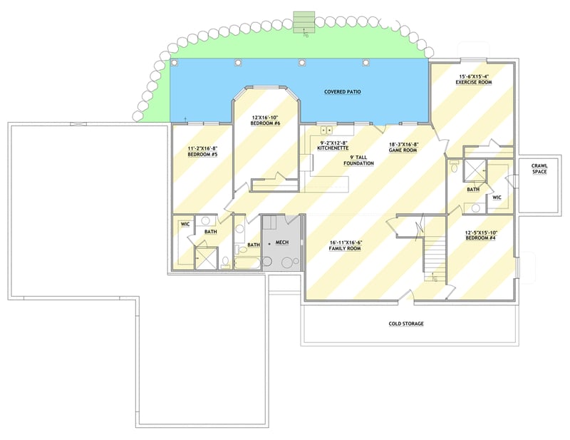 Plan 849103PGE: New American Craftsman House Plan with 6+ Bedrooms and ...