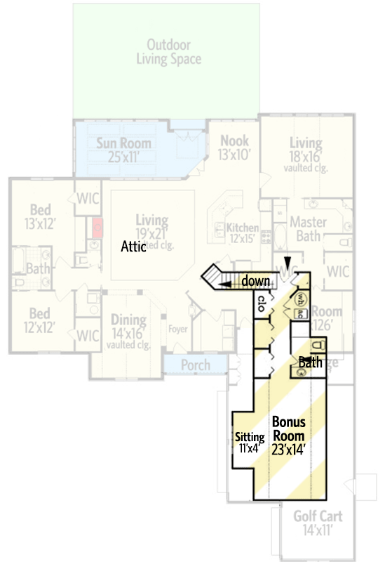 Plan 55140BR: Amazingly Versatile Home Plan