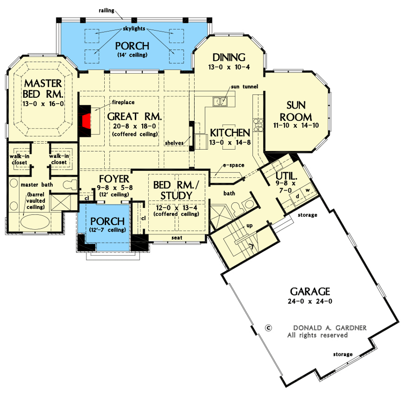 Split Level House Plans With Master Above Garage