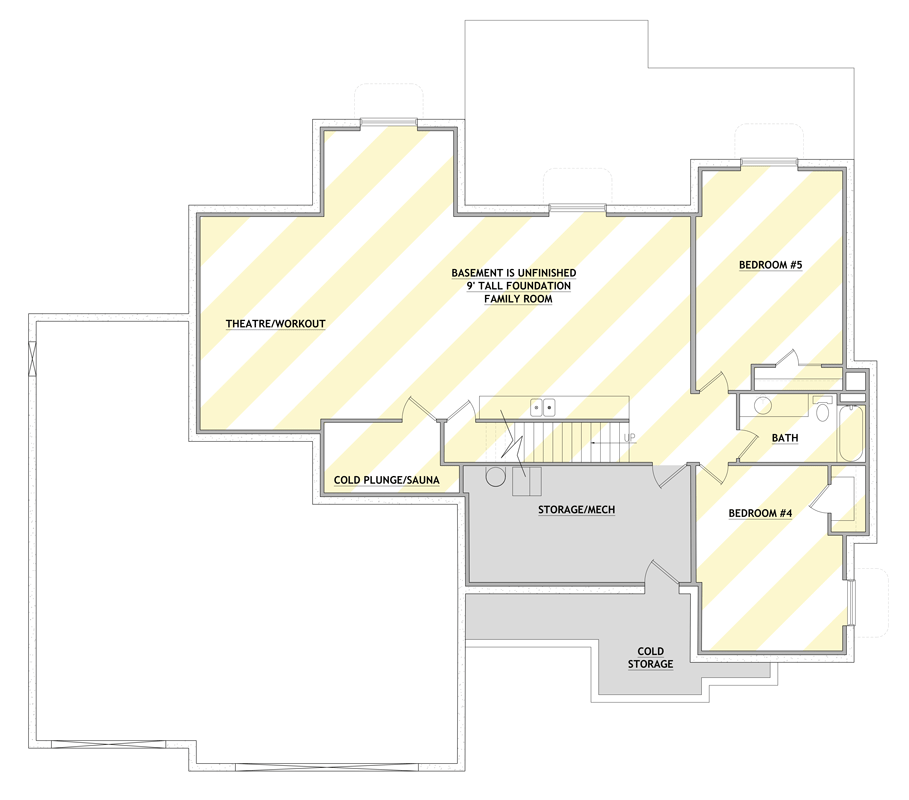 Plan 849059PGE: 5-Bed Craftsman Plan with Main Level Master and Bonus Room