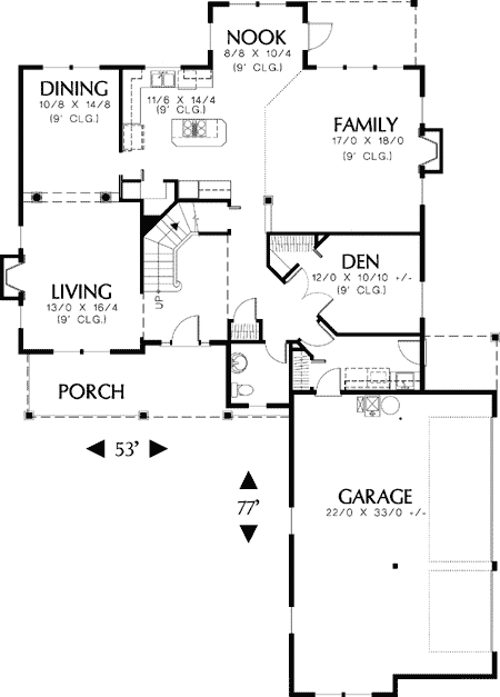Character Home Plans