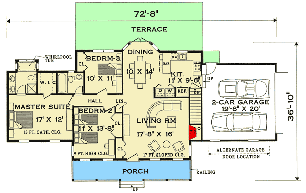 Character Home Plans